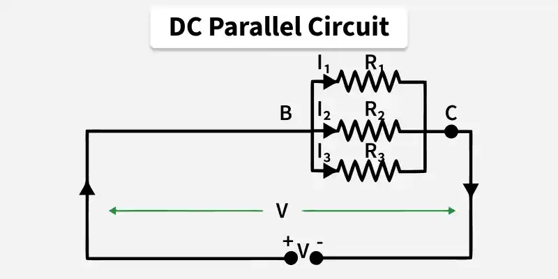 Direct Current - GeeksforGeeks