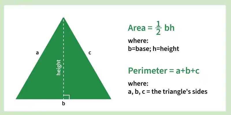 Triangles in Geometry - GeeksforGeeks