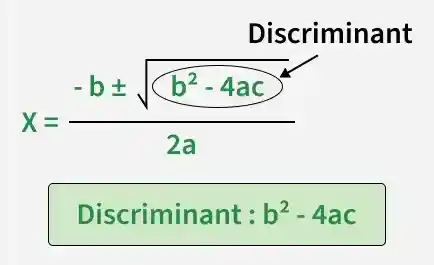 Introduction to Quadratic Equations - GeeksforGeeks