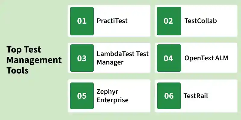 Test Management Tools - GeeksforGeeks
