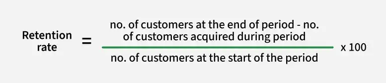Churn Rate vs Retention Rate - GeeksforGeeks