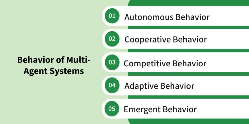 Multi Agent System in AI - GeeksforGeeks