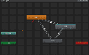 State Machines In Unity - GeeksforGeeks