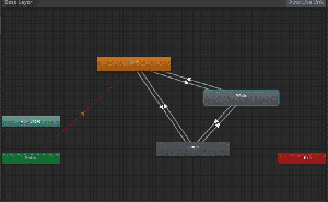 State Machines In Unity - GeeksforGeeks