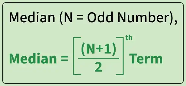 Mean, Median and Mode - GeeksforGeeks