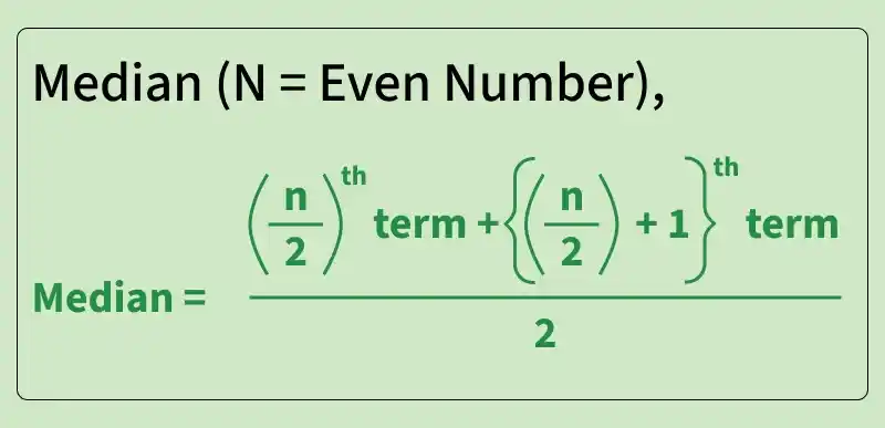 Mean, Median and Mode - GeeksforGeeks