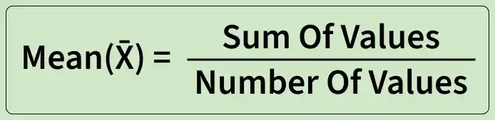 Mean, Median and Mode - GeeksforGeeks