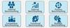 Benchmarking: Meaning, Steps and Types - GeeksforGeeks