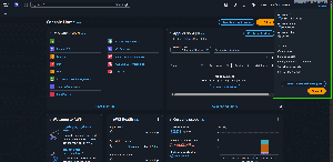 AWS Management Console - GeeksforGeeks