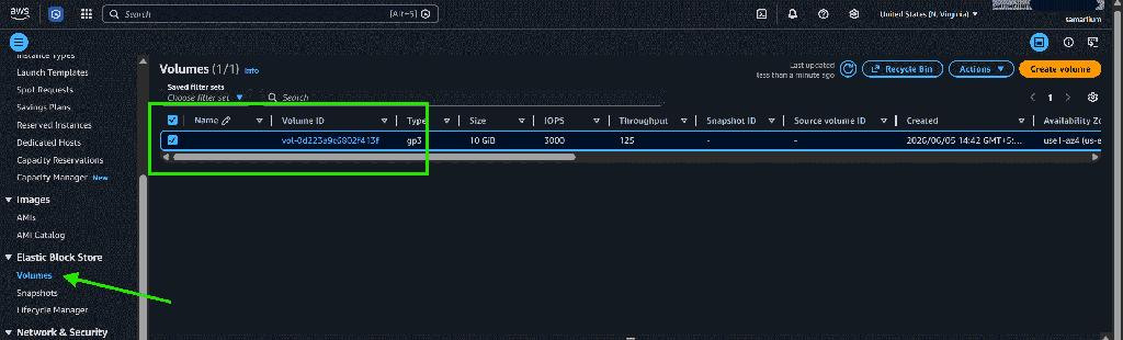 AWS EBS (Elastic Block Store) Snapshot - GeeksforGeeks