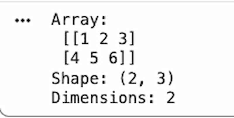 Data Analysis with Python - GeeksforGeeks