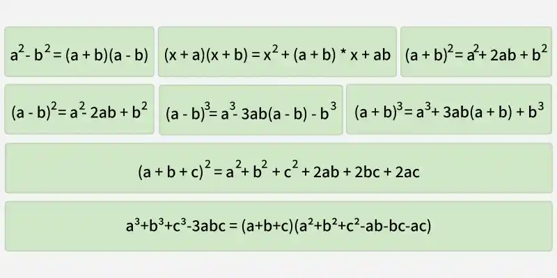 Algebra Formulas - List of all Algebra Formulas - GeeksforGeeks