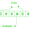 Token Ring Frame Format - GeeksforGeeks