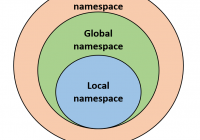 Python Lambda Functions, Modules, I/O & Memory Handling Interview ...